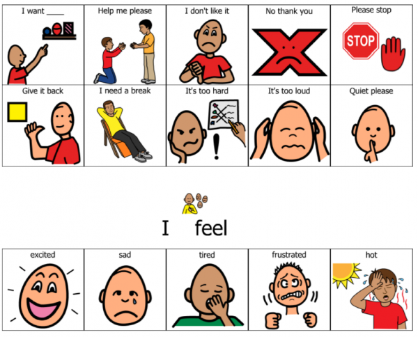 Requests visual - How to ABA