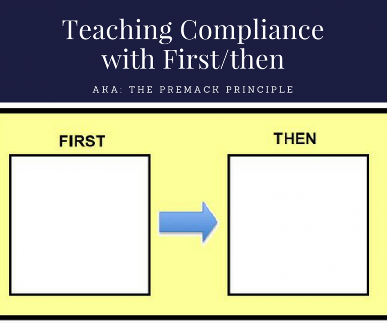 Teaching with First/Then (Premack Principle) - How to ABA