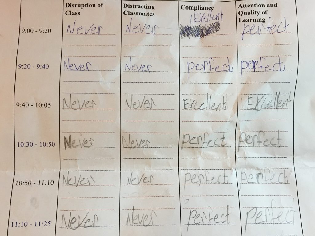 How to Implement a Self-Monitoring System - How to ABA