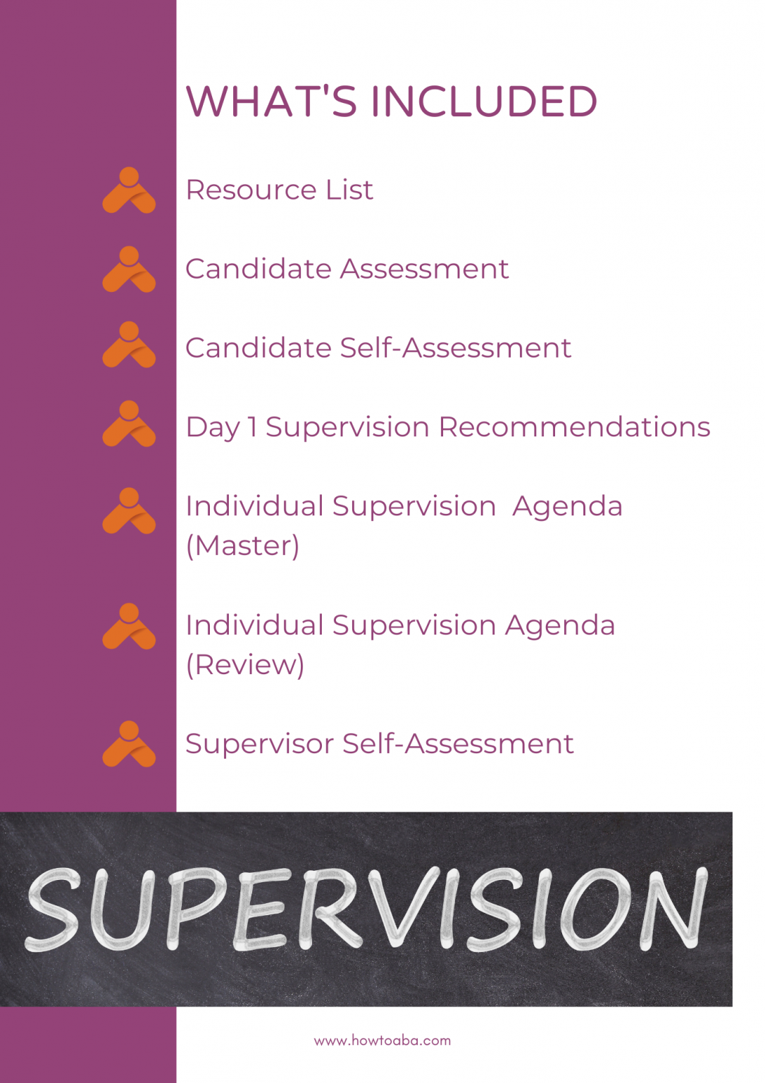 Supervision Resource Bundle - How to ABA