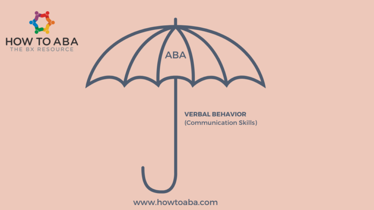 What is Verbal Behavior? - How to ABA