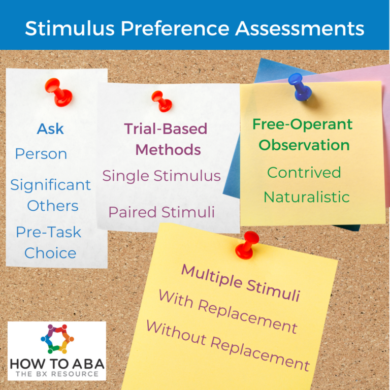 What Are Preference Assessments in ABA? - How to ABA