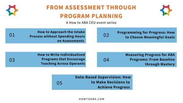 Choose the Right ABA Assessment Tool: Tailoring Your Approach From ...