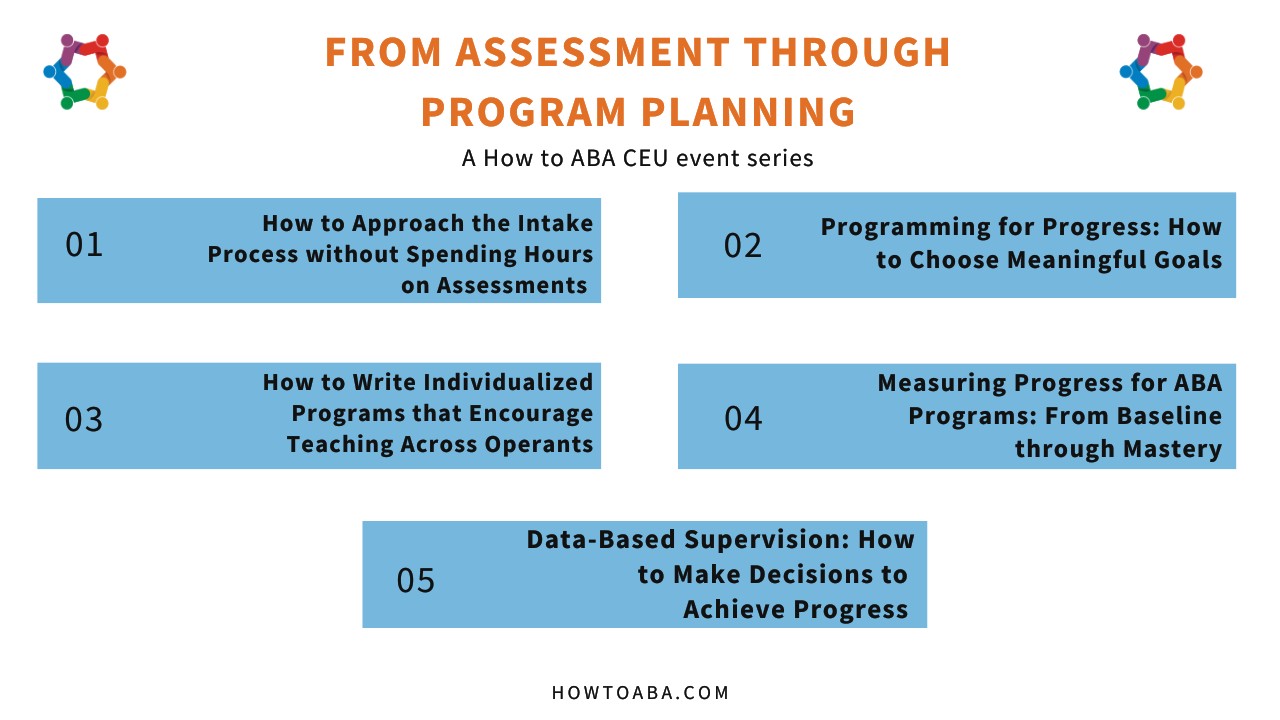 Choose the Right ABA Assessment Tool: Tailoring Your Approach From ...